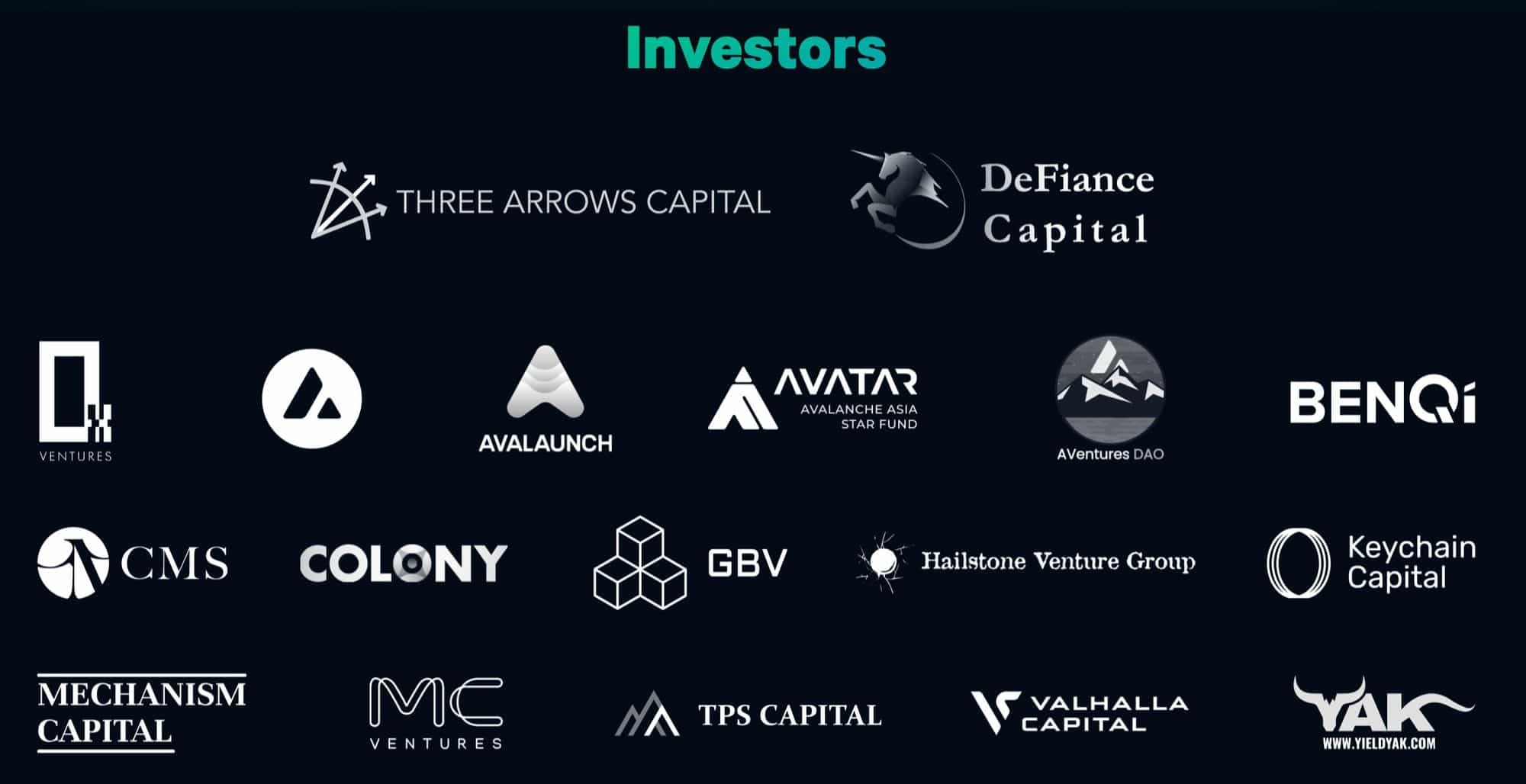 How to Judge if a Crypto Protocol can Execute its Vision – The DeFi Edge